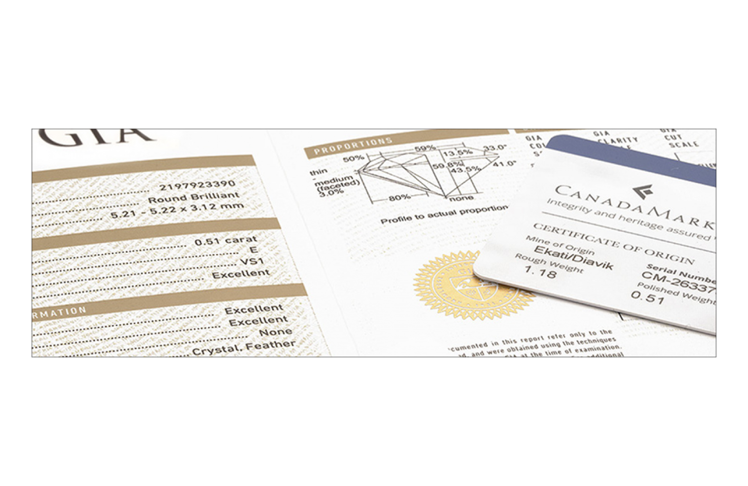 CanadaMark™ - Frieden